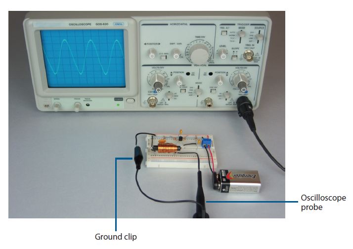 Using an Oscilloscope